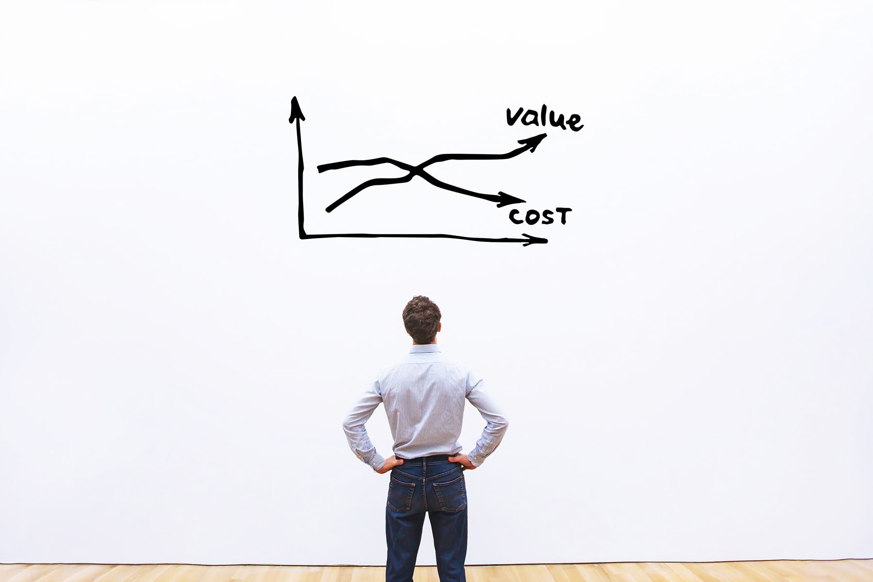 5 Ways to Reduce the Cost of Quality with a QMS | ETQ