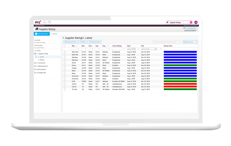 Supplier Quality Software | ETQ