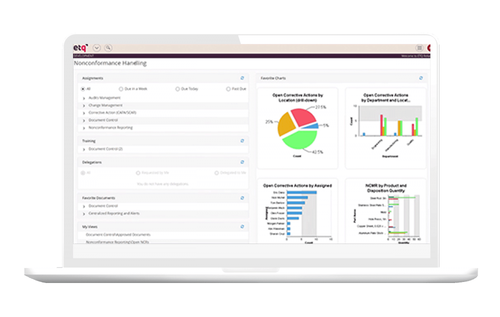 Enterprise Risk Management Software Reduces Risk | ETQ