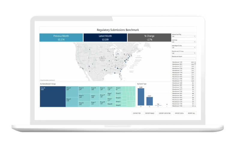 Advanced Software Quality Analytics | ETQ Reliance®