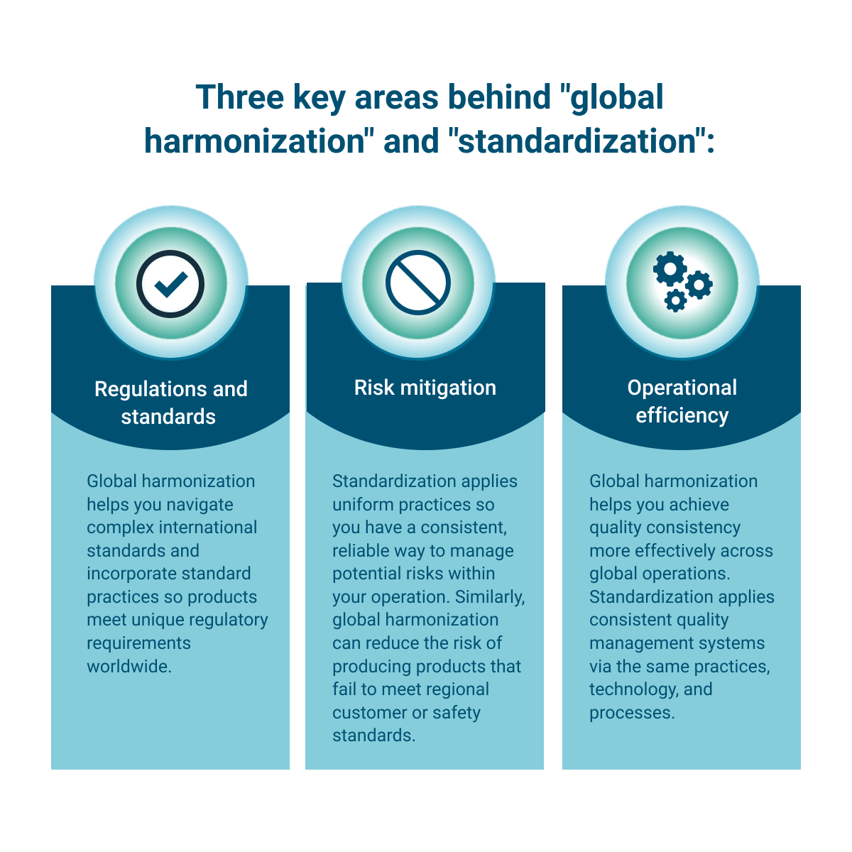 Global Harmonization vs. Standardization: Key Differences